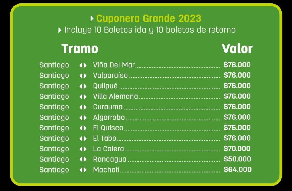 Cómo Obtener Descuentos En Tur Bus Con Caja Los Andes