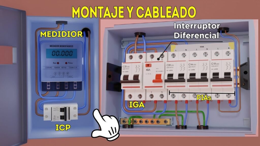 Cómo Instalar Un Tablero Eléctrico En Casa: Guía Paso A Paso