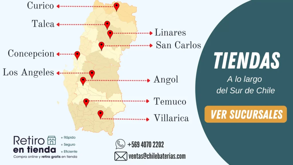 Dónde Encontrar Sucursales De Caja Vecina En Chile